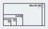 Full HD o 4K: todas la diferencias y cómo elegir